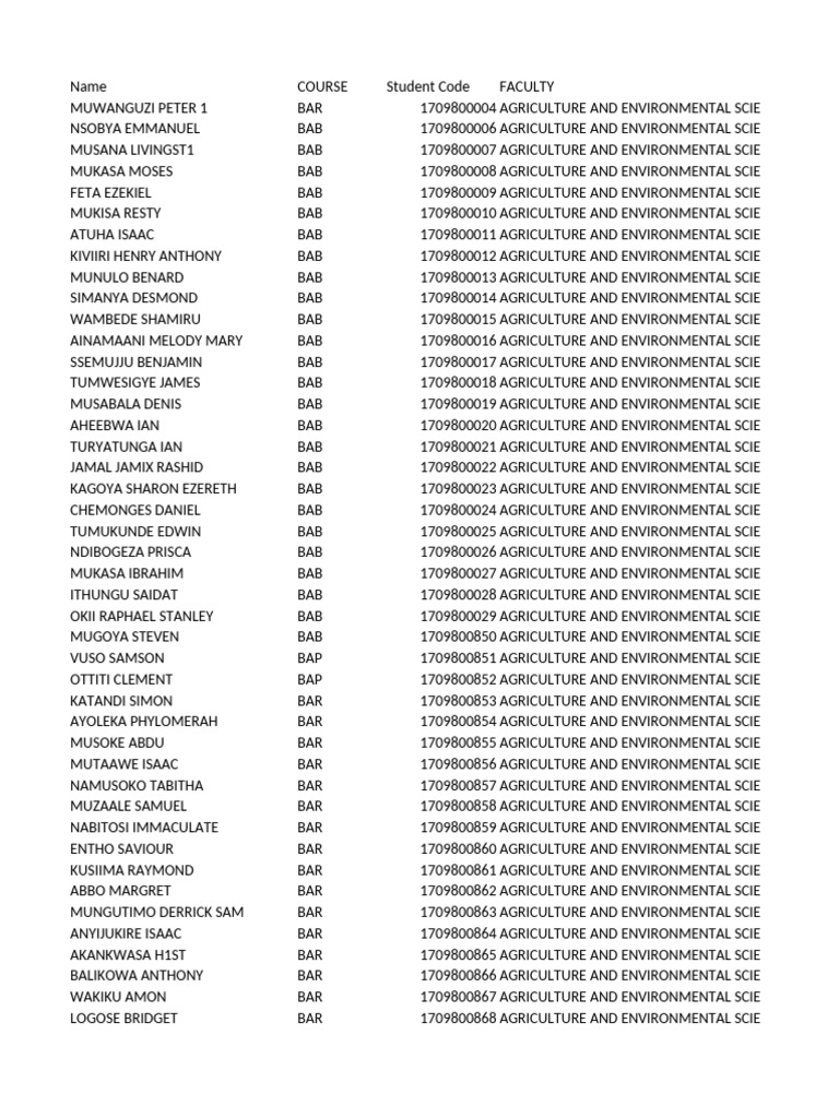 Student Codes For Faes & Bse | PDF | Natural Environment