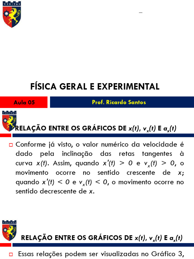 Aula 05 - Gráficos, MRU e MRUV | PDF | Geometria Algébrica | Espaço