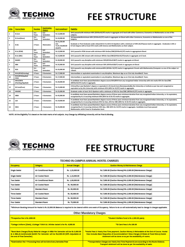 Techno Fee Structure Overview | PDF | Bachelor's Degree | Vocational ...