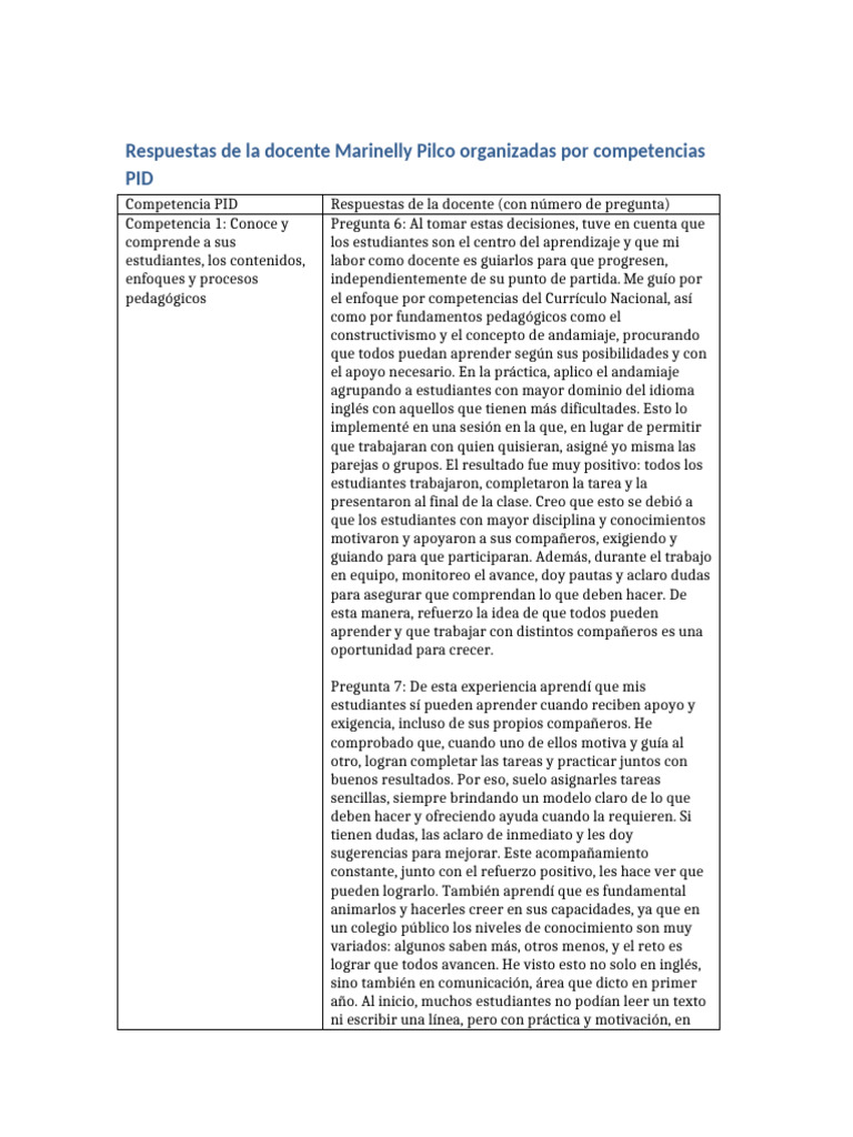 Respuestas de Marinelly Pilco por Competencias | PDF | Enseñando ...