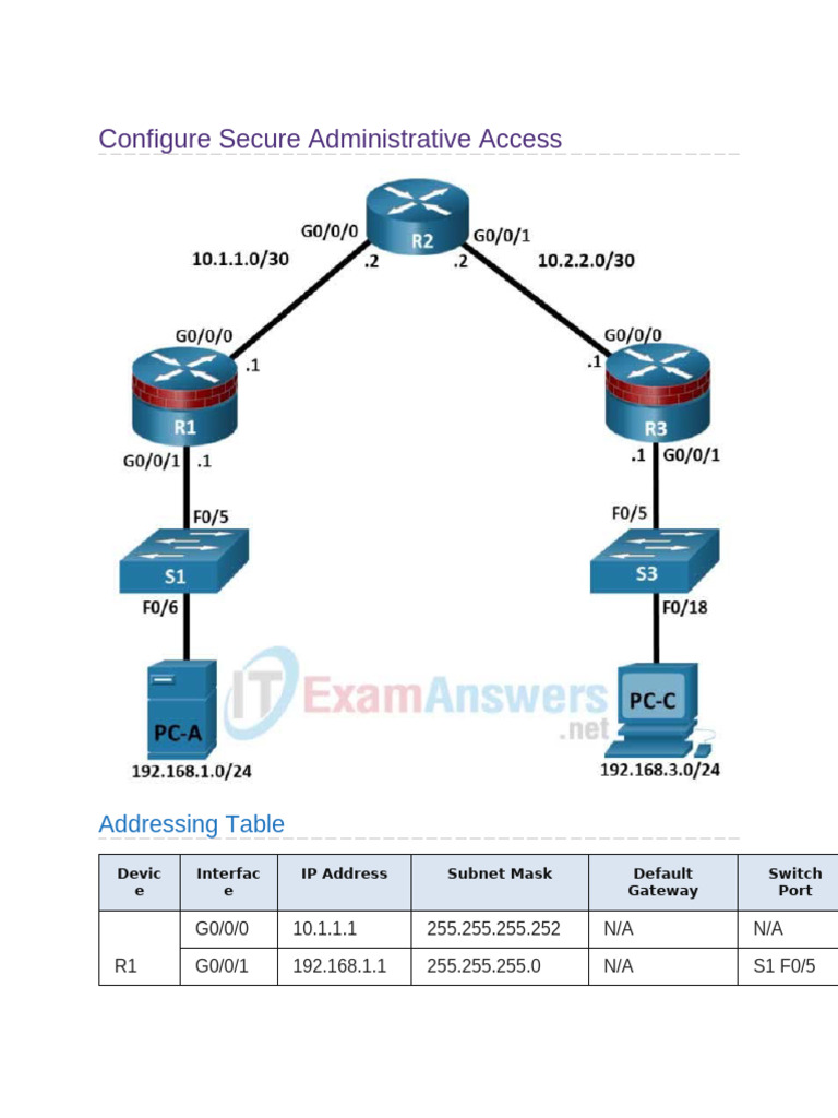 Configure Secure Administrative Access-1 | PDF | Computer Network ...