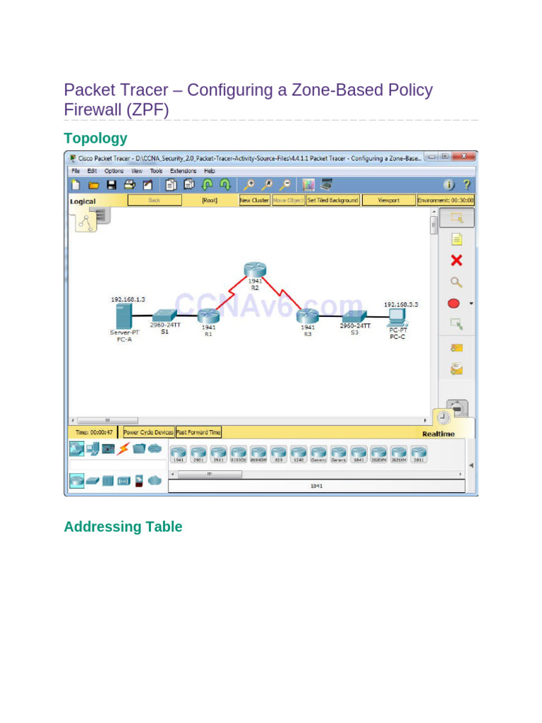 Packet Tracer - Configuring A Zone-Based Policy Firewall (ZPF) | PDF ...