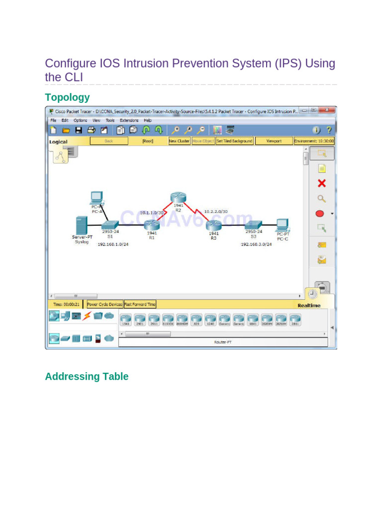 Configure IOS IPS via CLI | PDF | Command Line Interface | Internet ...
