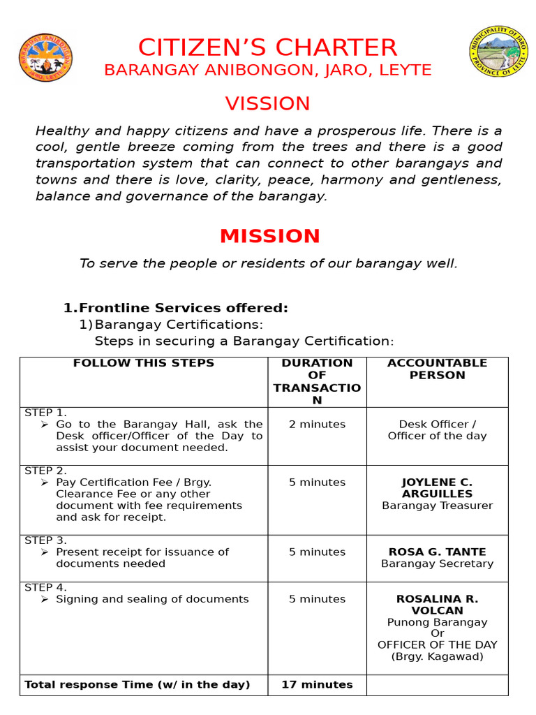 Citizen Charter | PDF
