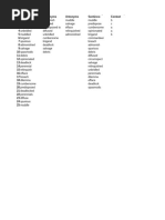Vocabulary Workshop Level D Unit 7 Answers Flashcards Quizlet | PDF