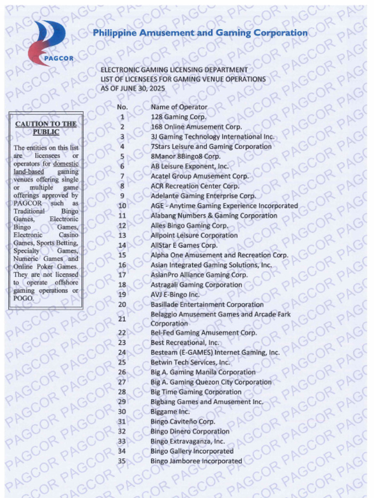 List of Licensees For Gaming Venue Operations | PDF