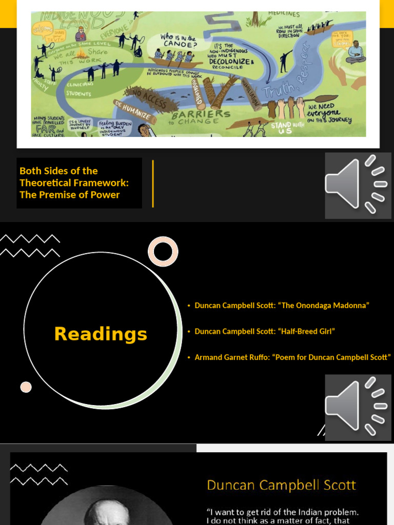 SDE Week 1 - Onondaga Madonna Half Breed Girl and Poem For DCS 2025 ...