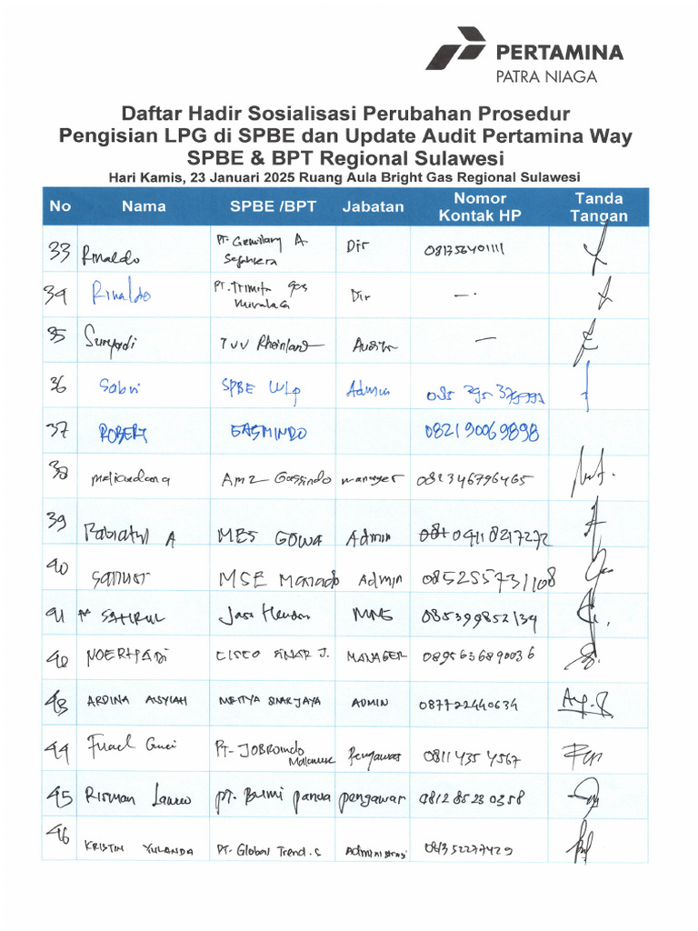 Daftar Hadir Sosialisasi Pengisian LPG Di Spbe | PDF