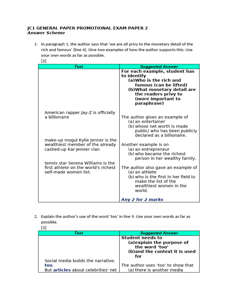 2020 J1 GP EOY P2 SAQ Answer Scheme For Uploading | PDF | Teachers