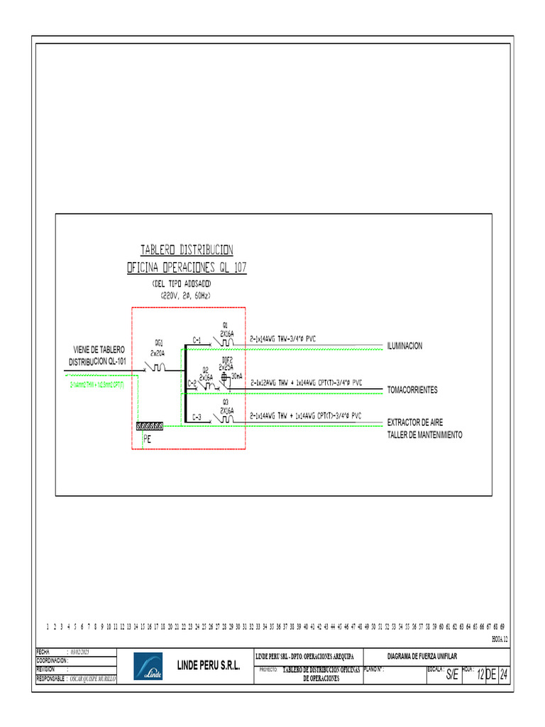 PLANO UNIFILARES Y CUADRO DE CARGA 2025-Modelo 12 | PDF