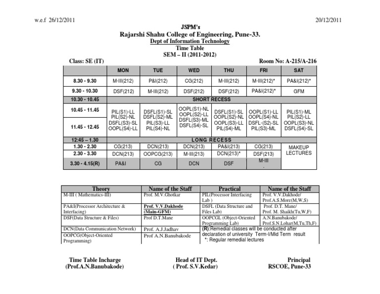 SE IT Semester II Time Table 2011-12 | PDF