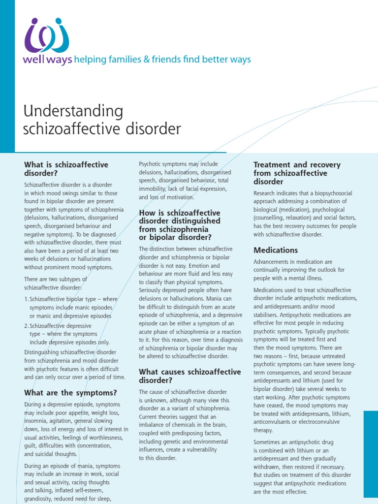 Schizoaffective Disorder Vs Schizophrenia