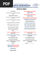Letra Jehova Jireh | PDF