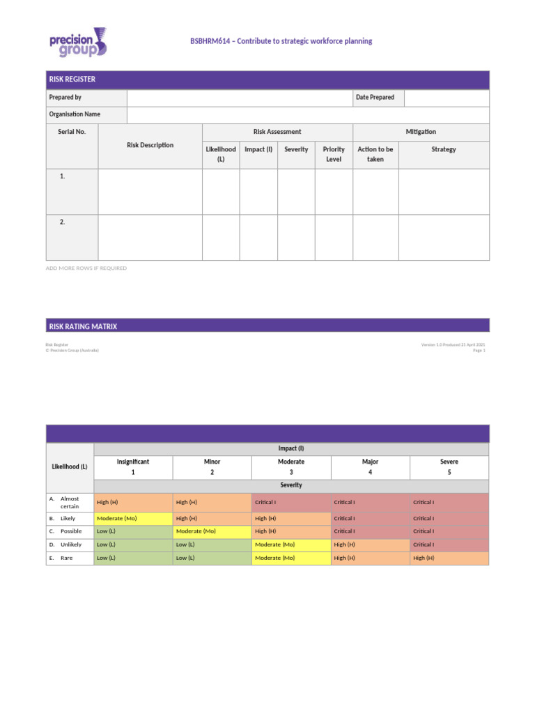 BSBHRM614 Risk Register Template | PDF | Risk