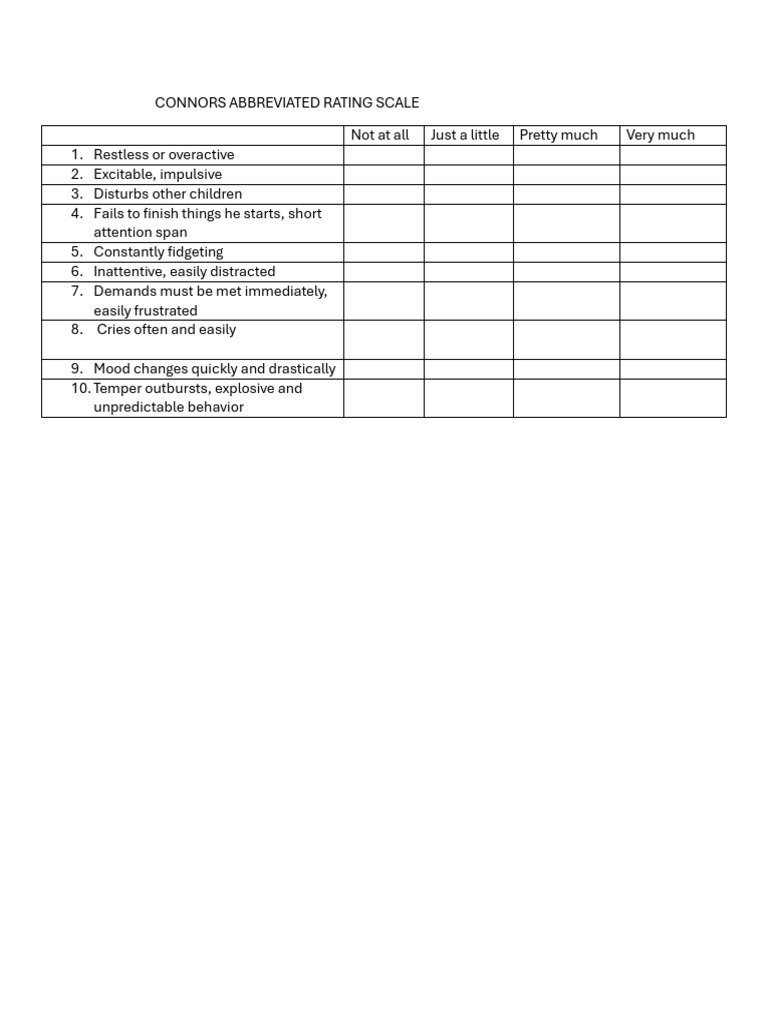 Connors ADHD Rating Scale Overview | PDF
