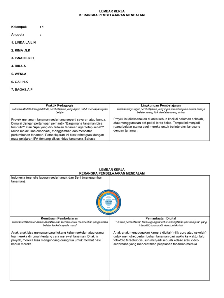 LK 4 - Kerangka Pembelajaran Mendalam | PDF