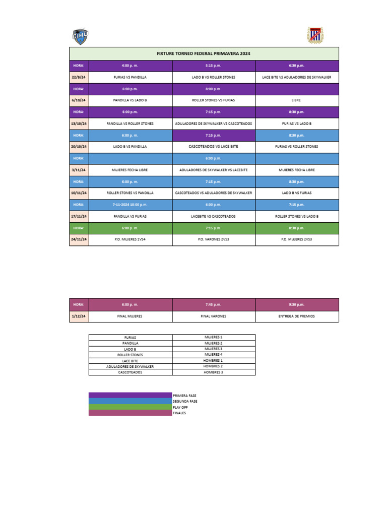 Fixture Torneo | PDF