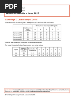 Mathematics Syllabus D 4024 June 2025 Grade Threshold Table | PDF