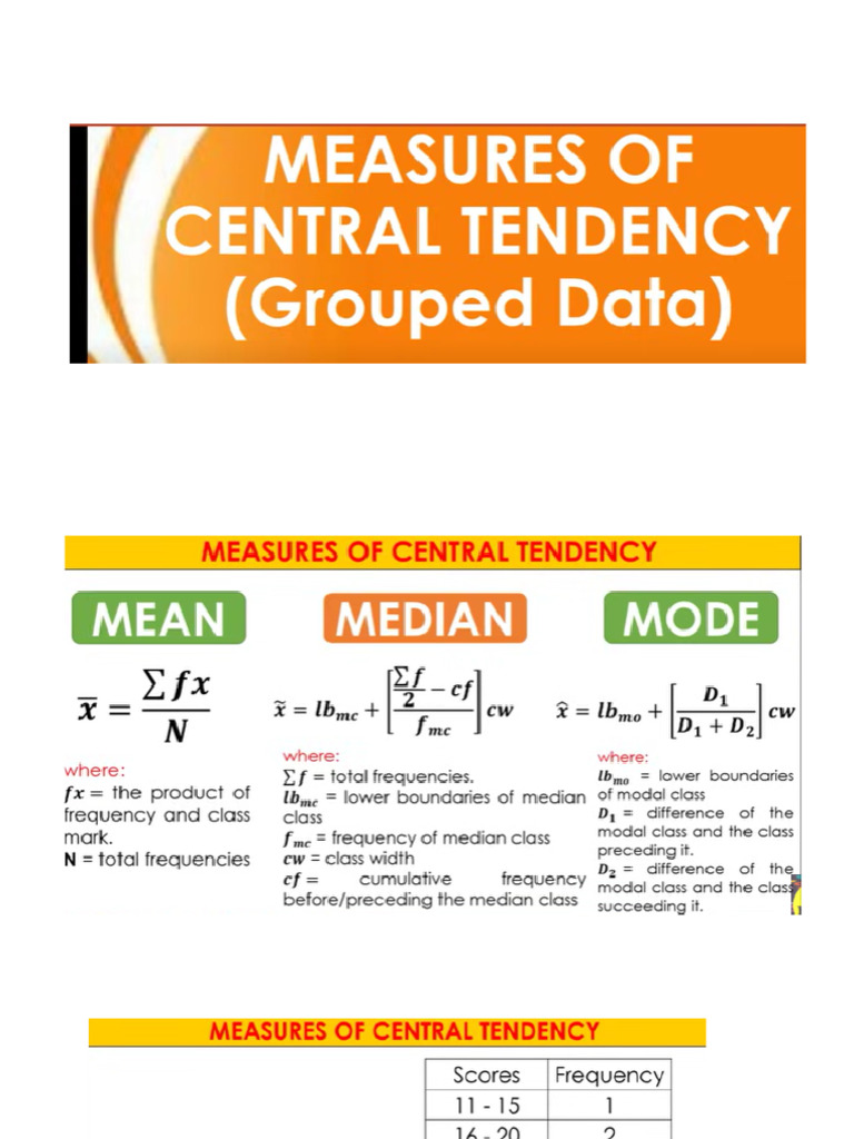 Measures of Central Tendency Group and Ungrouped Data | PDF