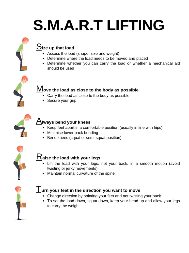 Smart Lifting Poster | PDF