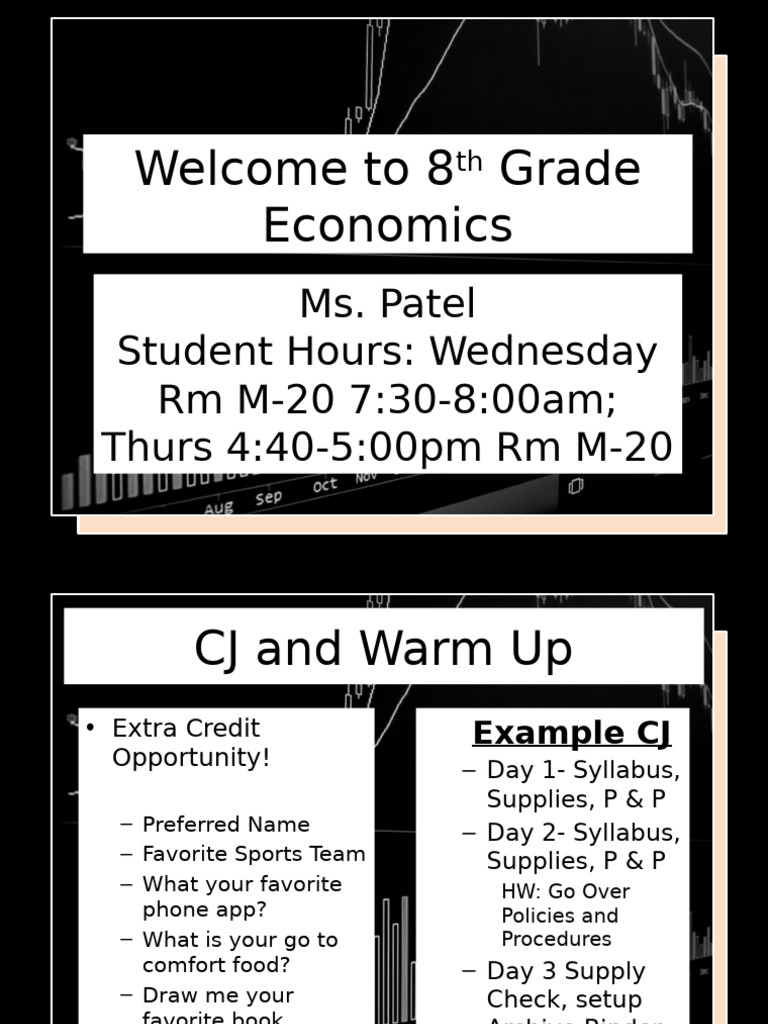 8th Grade Economics Class Overview | PDF | Classroom | Homework