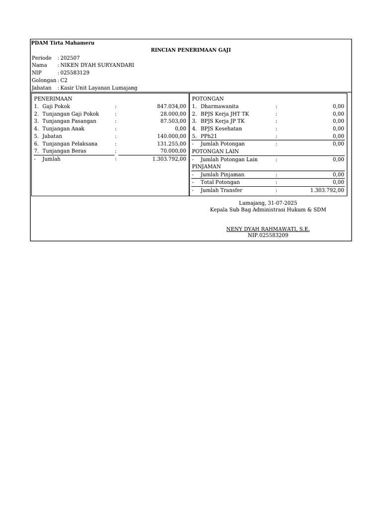 Slip Gaji Niken Dyah Suryandari 202507 1 | PDF