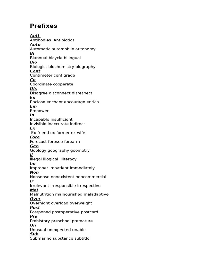Common Prefixes and Their Meanings | PDF