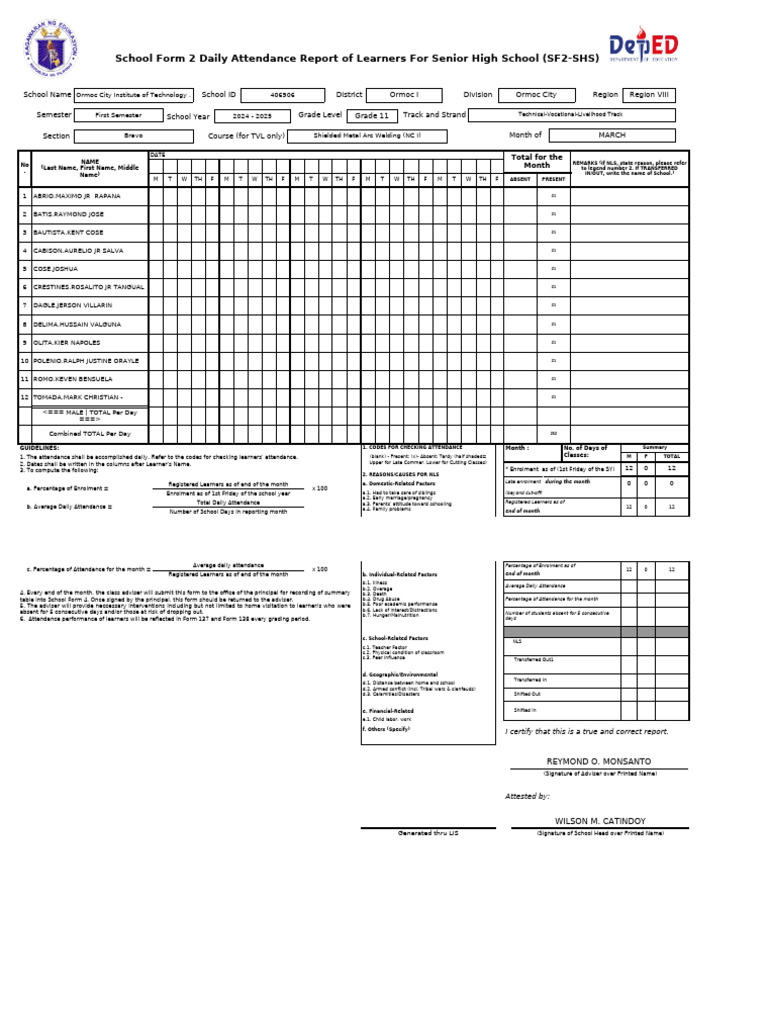 Senior High School Daily Attendance Report | PDF | Human Development