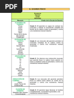 PROTOCOLO EVALUACIÓN FUERZA MUSCULAR - Escala Medical Research Council ...