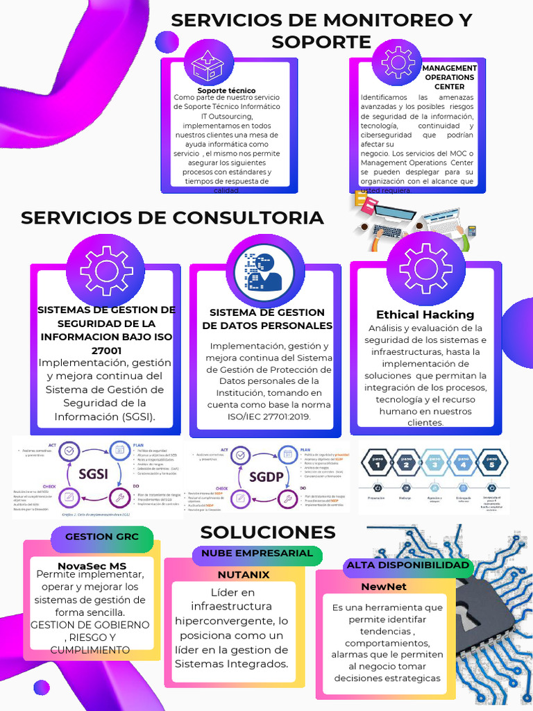 Pra Expo Proyecto 4 | PDF | La seguridad informática | Seguridad