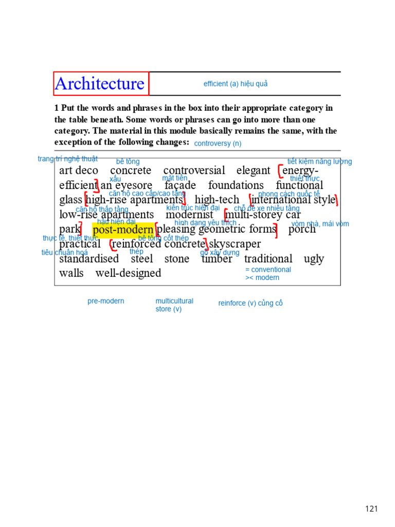 Bài Giảng Vocab 14.07 | PDF | Building Engineering | Architectural Design