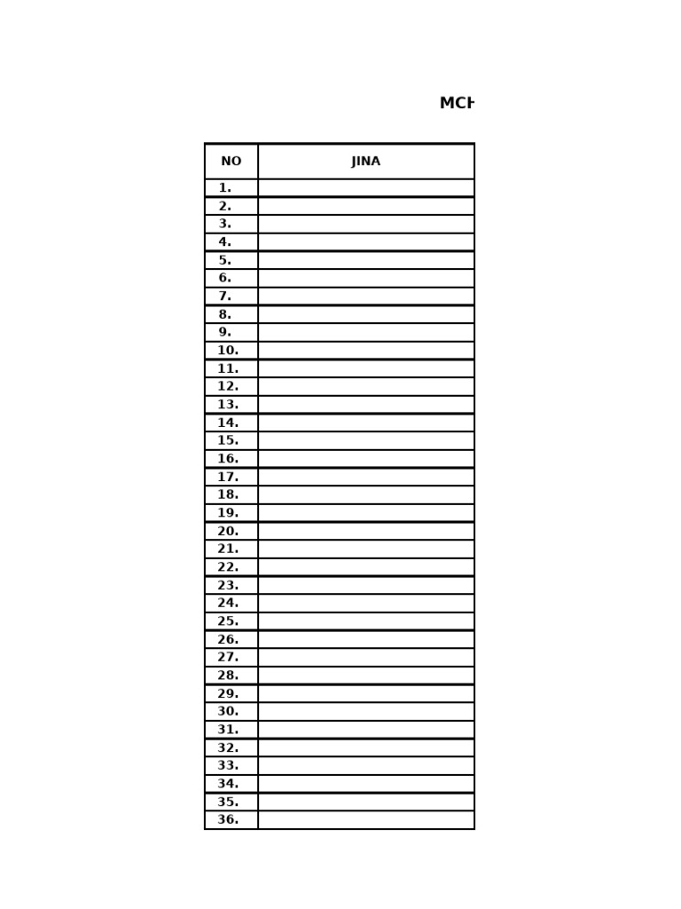 MSIKITI | PDF