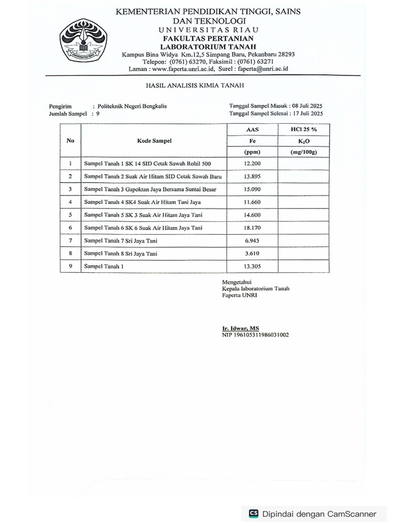 Hasil Analisis Tanah Politeknik Bengkalis | PDF