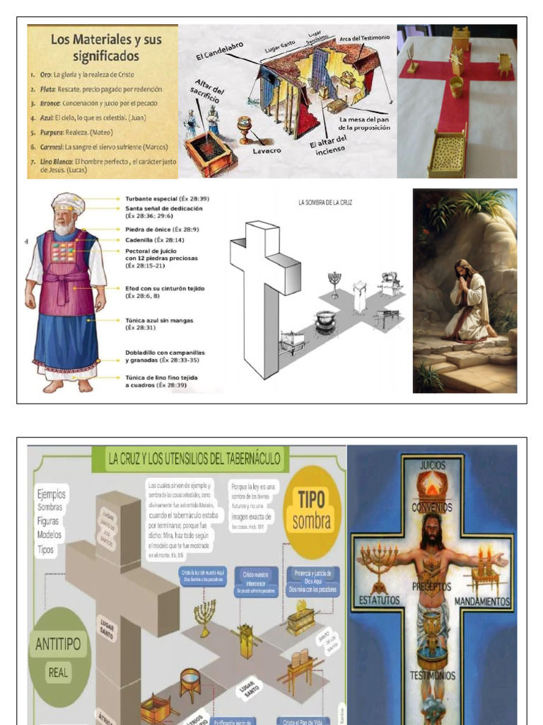 Grafico Del Tabernaculo | PDF