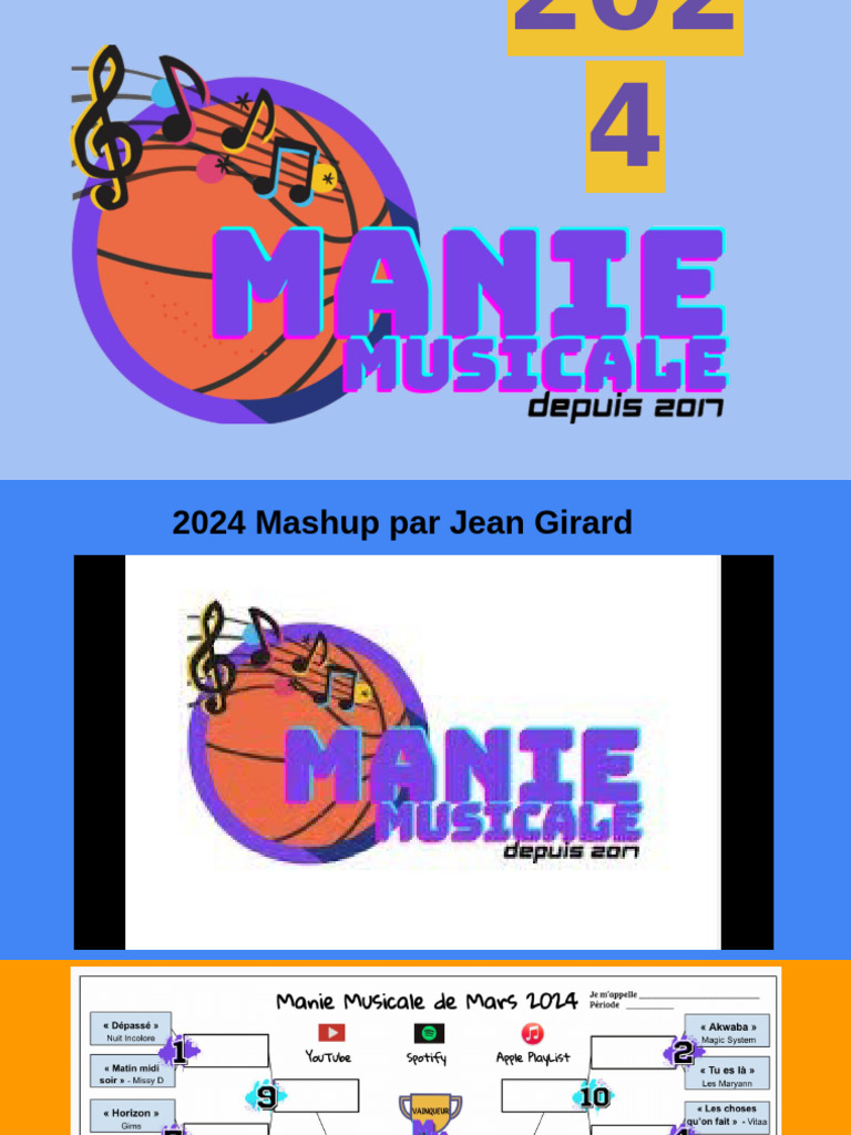 Manie Musicale 2024 : Artistes et Chansons | PDF