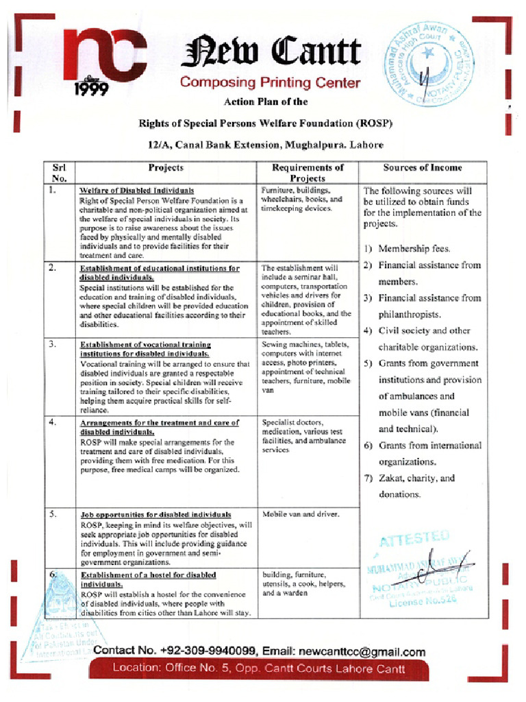 ROSP Action Plan 1 | PDF