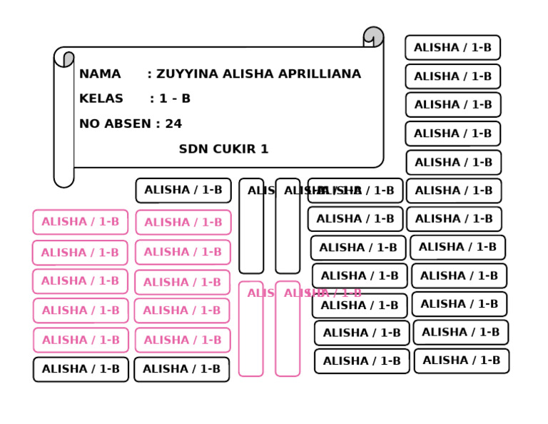 Alisha 1 | PDF