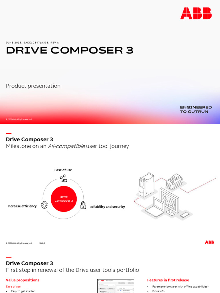 9AKK108471A3335 en 1 A Drive Composer 3 Product Presentation | PDF ...