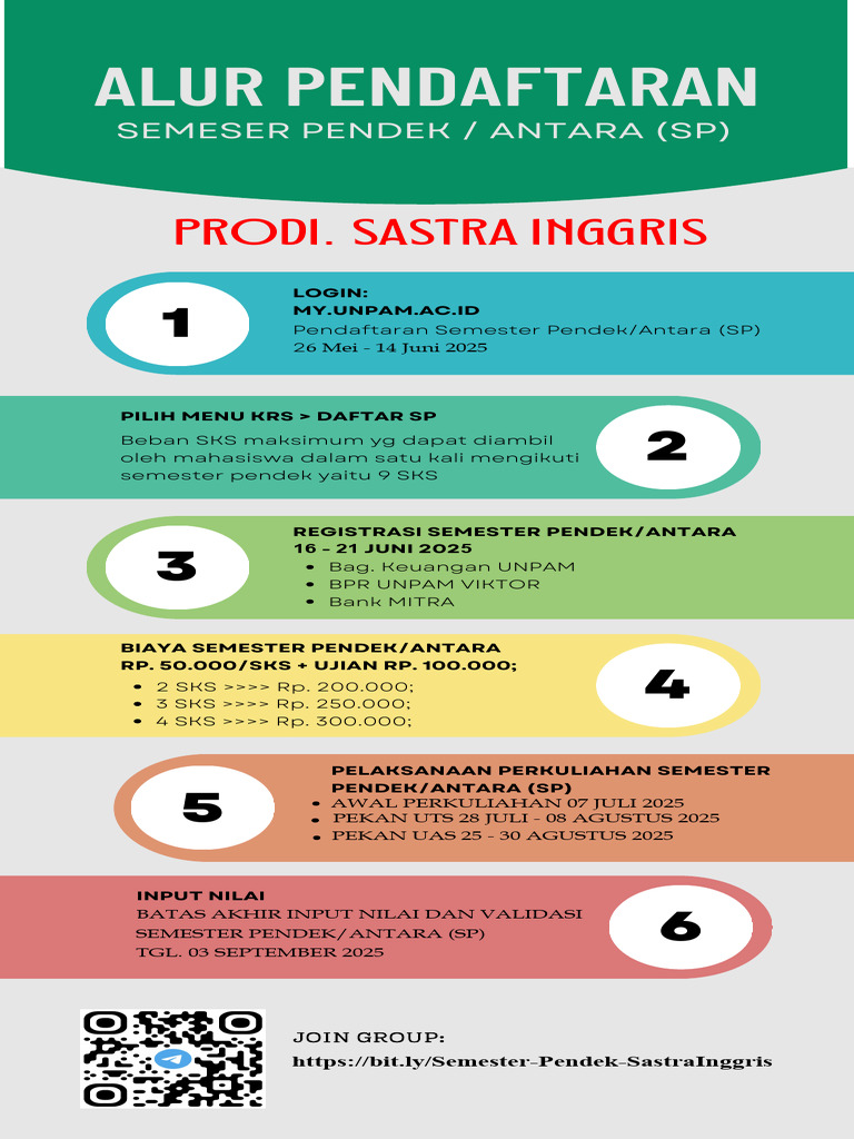 Info Semester Antara 2024-2025 | PDF