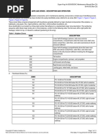 Aircraft Zoning System Overview | PDF