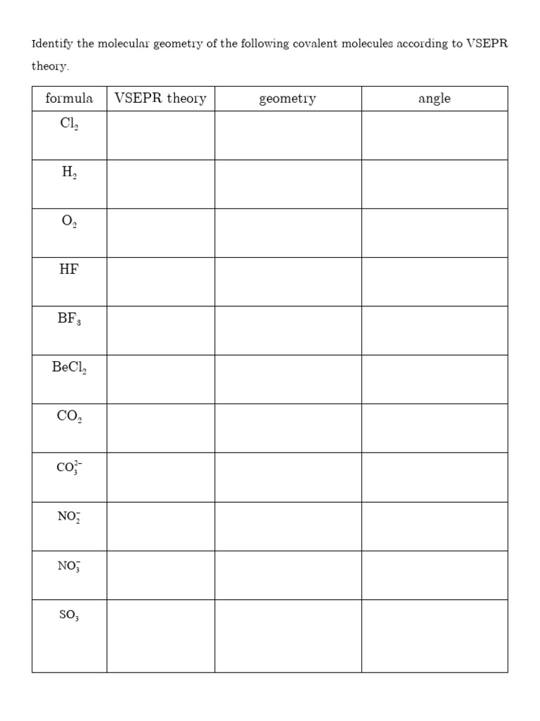 Molecular Geometry VSEPR | PDF