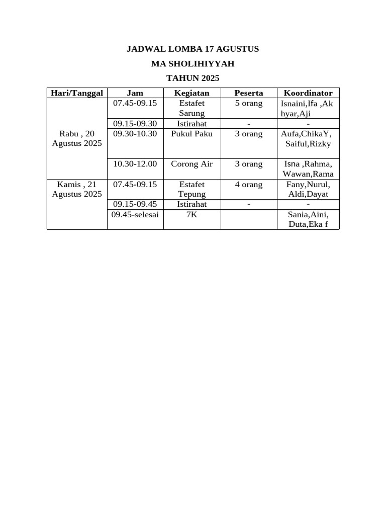 Jadwal Lomba 17 Agustus Fix | PDF
