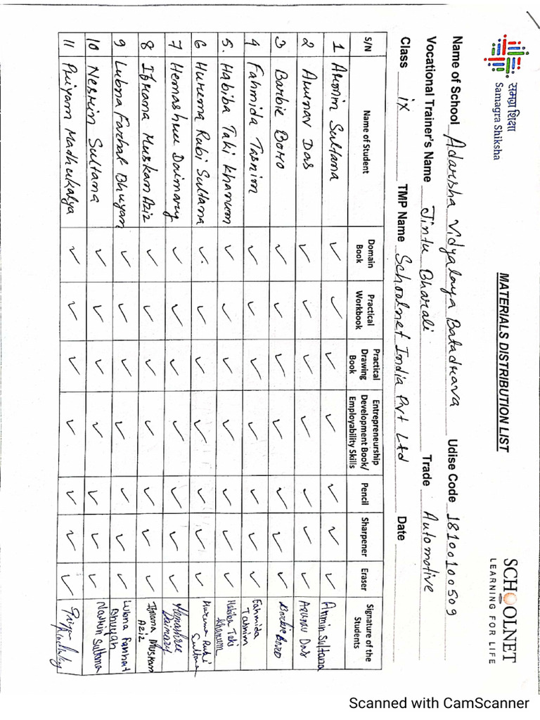 Material Distribution List | PDF