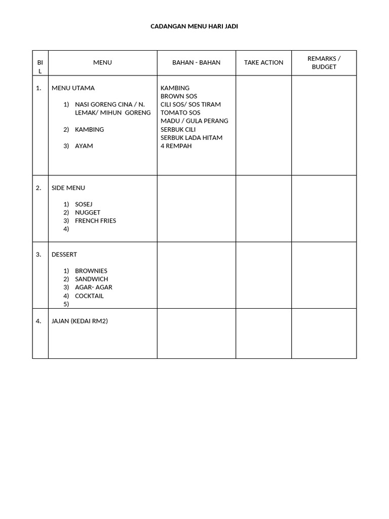 Menu Besday | PDF