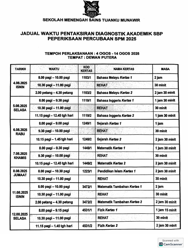 Jadual PPC SPM SBP 2025 | PDF
