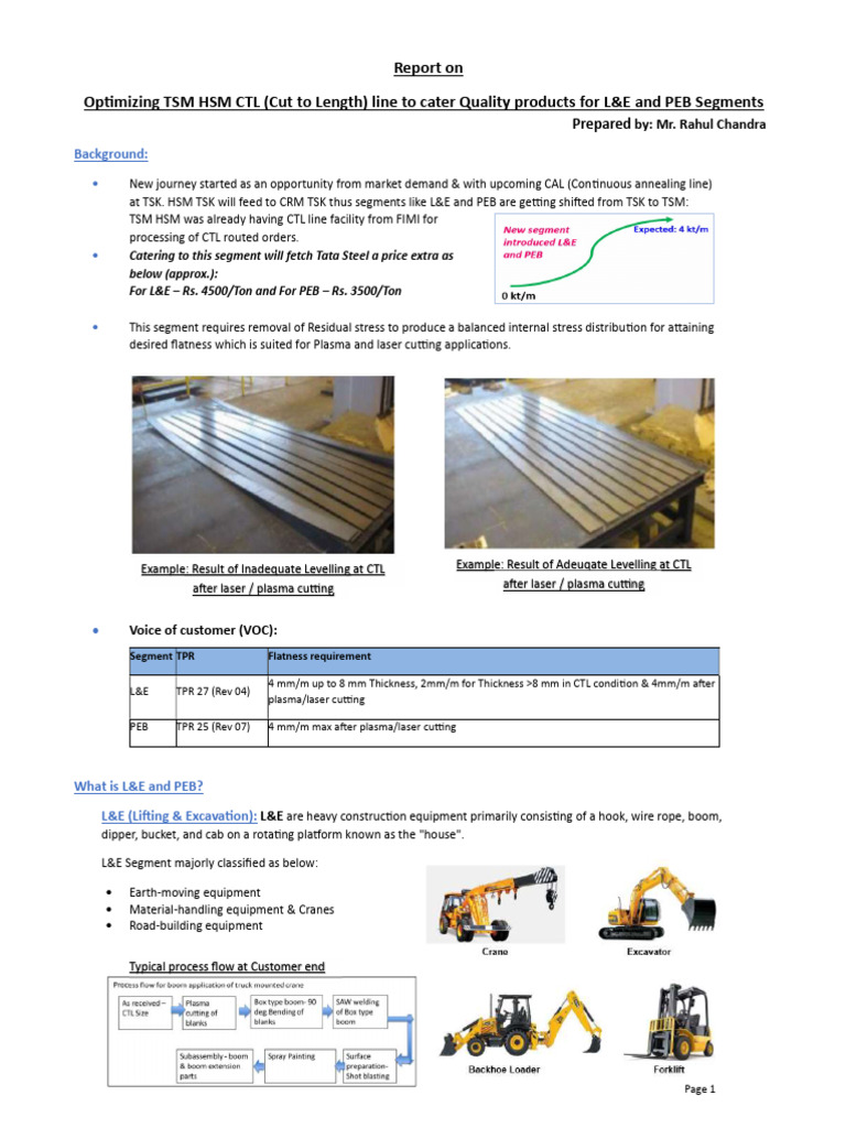 Report On - Optimizing TSM HSM CTL Line To Cater Quality Products For L ...