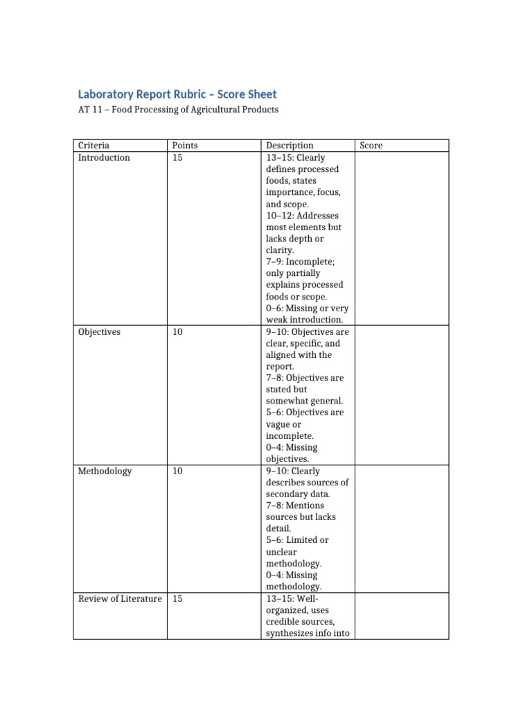 Laboratory Report Rubric ScoreSheet | PDF | Methodology