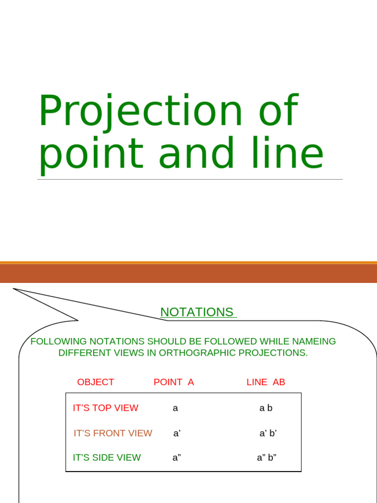 Orthographic Projections Overview | PDF | Cartesian Coordinate System ...