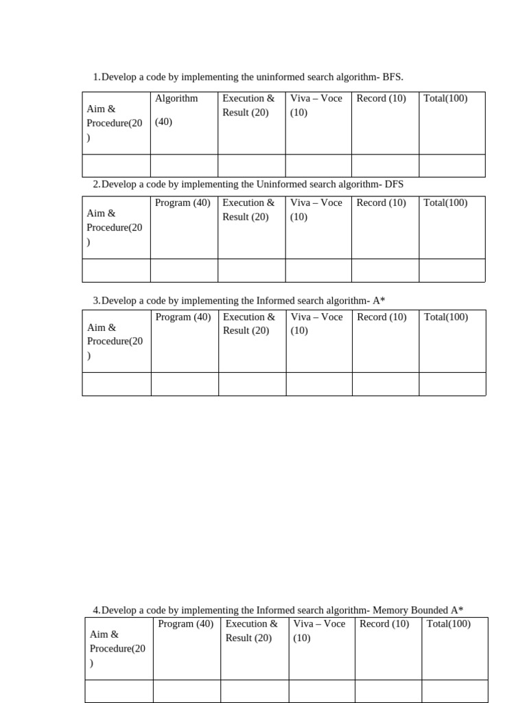 Aiml Questions 1 | PDF
