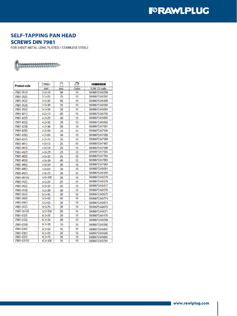 Din 7981 Screws | PDF